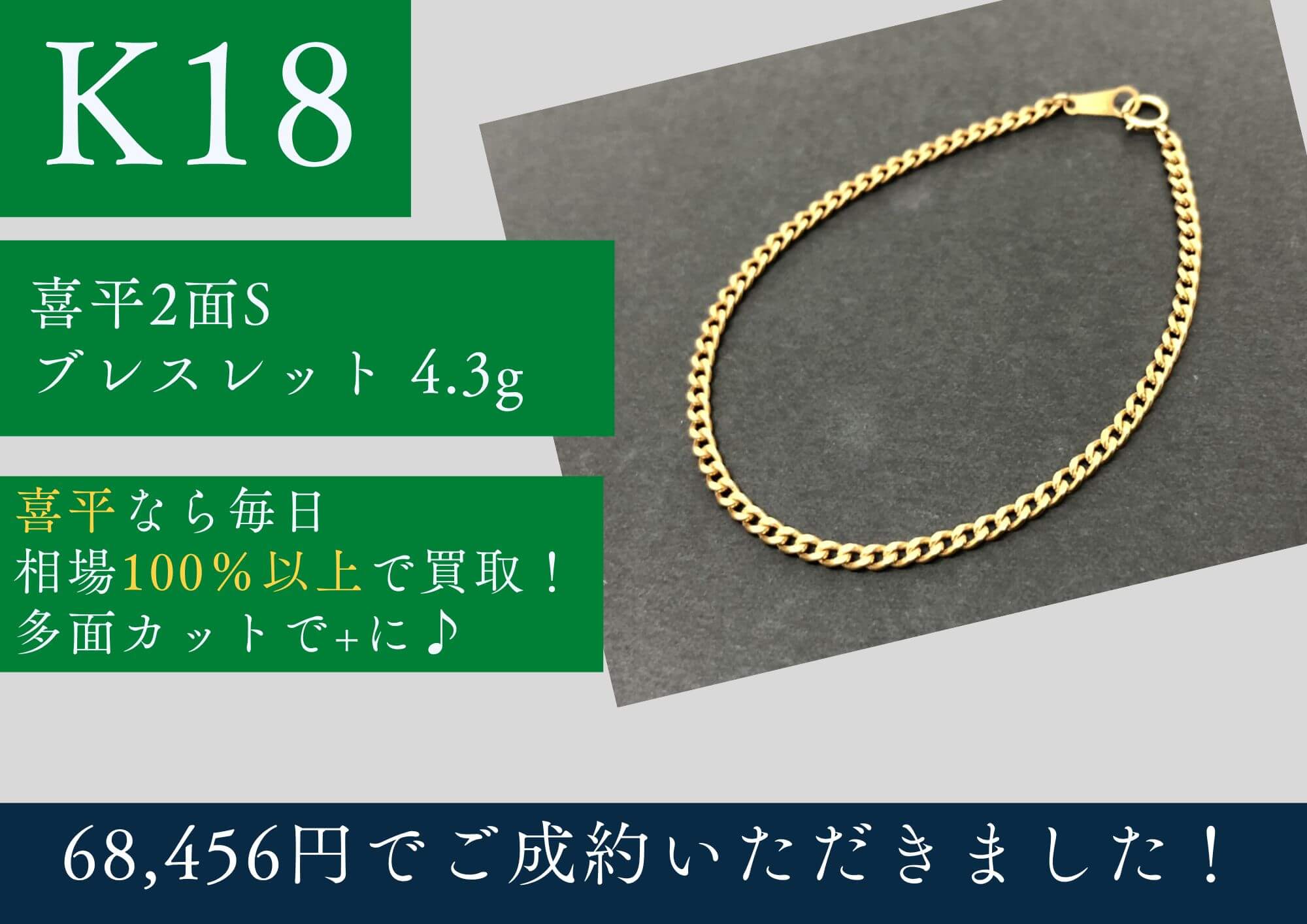 K18 18金 喜平2面ブレスレット 4.3g 68,456円でお買取させていただきました！の買取実績｜貴金属・高級ブランド品・お酒の買取なら ...